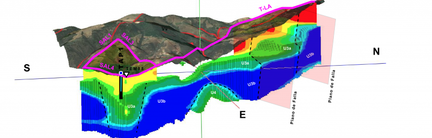 GEODEX | Improving Ground Exploration