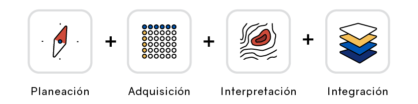 GEODEX | Geophysical Development for Exploration